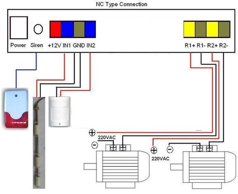 online wholesale shop automatic car parking wire alarm system controller S150