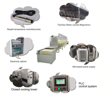 China Microwave Puffing Equipment supplier