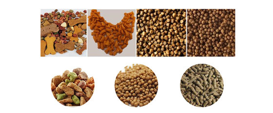 China Pet food processing artifact supplier