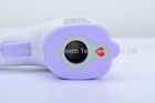 Non Contact Digital Infrared Gun Digital Baby Thermometer with Backlight LCD Display