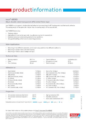 Tesa68585 easy to rework tape,Tesa68585 PET tape with different viscosity on both sides supplier