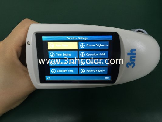 NHG268 hi gloss offset inks phinolic resin tri angles Gloss Meter with 2000 gu 20 60 85 degree compare to BYK 4446
