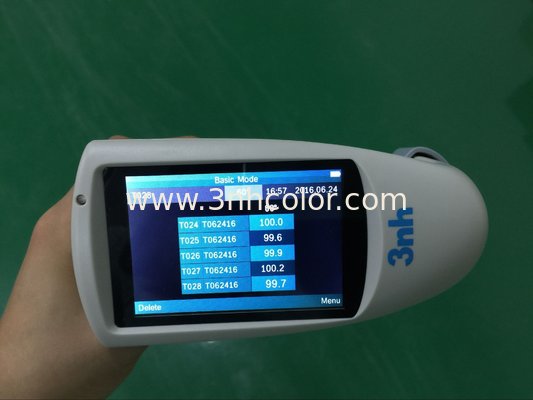1gu to 1000gu 1.5*2mm small aperture 60 degree gloss meter touch screen glossmeter nhg60m with GQC6 software