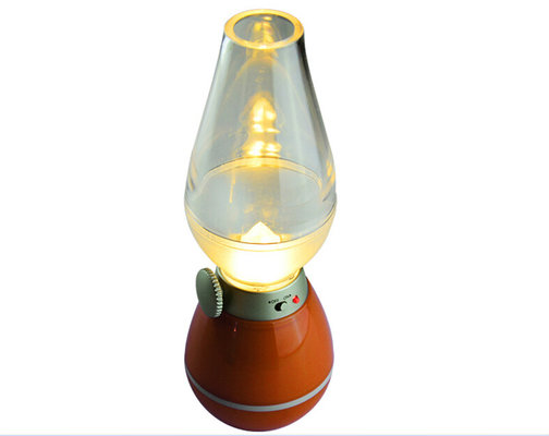 Blow Controlling Fasion LED Retro Lamps Of Outdoor Camping & Sport