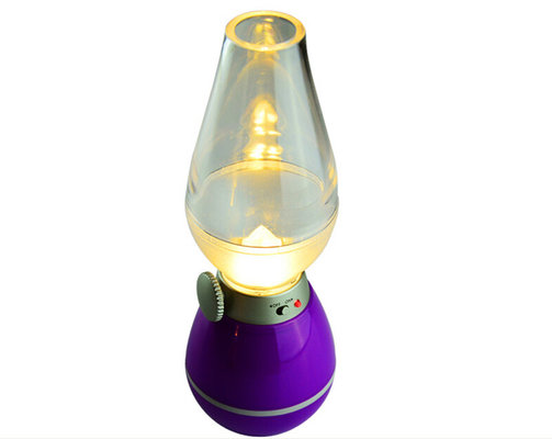 Blow Controlling Fasion LED Retro Lamps Of Outdoor Camping & Sport
