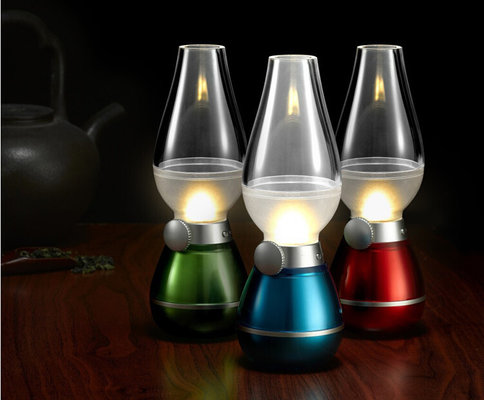 Blow Controlling Fasion LED Retro Lamps Of Outdoor Camping & Sport