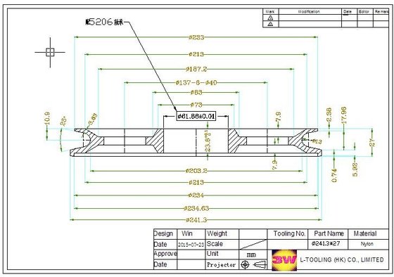Plastic Pulleys of Wire & Cable