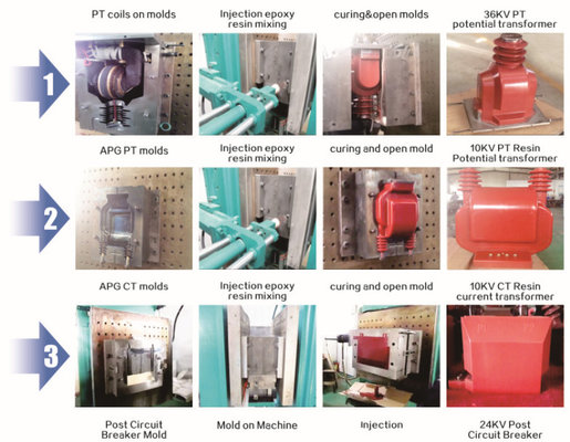 epoxy resin apg clamping machine silicone rubber injection machine, semi automatic vaccum machine,HAPG-1200