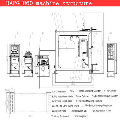 epoxy compound insulator line, epoxy compound insulator production line, APG machine apg casting machine apg clamping
