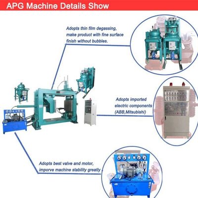 apg clamping machine for apg process apg epoxy resin clamping machine ,apg equipment ,apg hydraulic molding machine