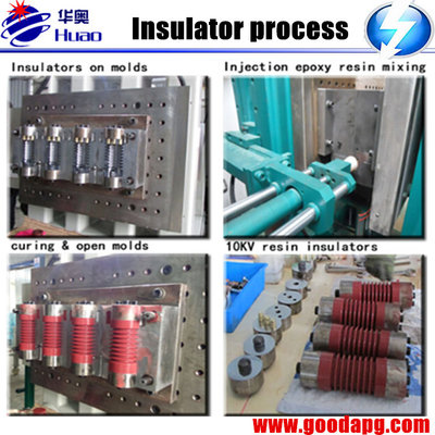 apg clamping machine for apg process apg epoxy resin clamping machine ,apg equipment ,apg hydraulic molding machine