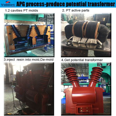 mold for casting ,resin mold,molding making,injection mold,die casting mold epoxy resin injection molding machine