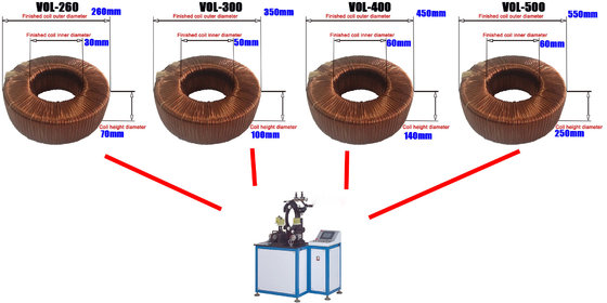 cnc coil winding machine for current transformer,current transformer toroidal winding machine,transformer winding machin