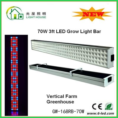 Hydroponic Led Plant Grow Lights 900mm Waterproof For Greenhouse