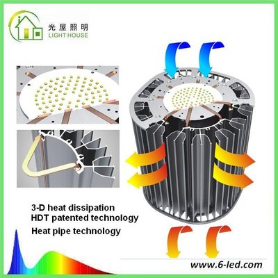 SMD3030 High Bay LED Lighting IP54 With 3 Years Warranty , TUV Standard