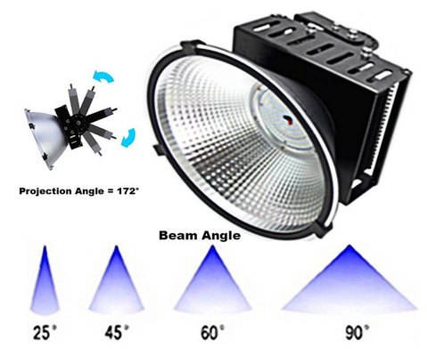 130-140LM / W Industrial Led High Bay Lighting For Warehouse , IP65