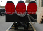 Mobile Hydralic 7D Simulator Cinema For Truck Mobile Cinema 2.25KW Power