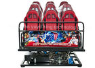 Customized 7D Movie Theater Cinema Truck Mobile 7D Cinema Equipment Simulator