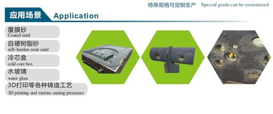 Lost wax casting sand fused bauxite sand ceramsite foundry sand beads AFS fused ceramic sand 40-70 mesh