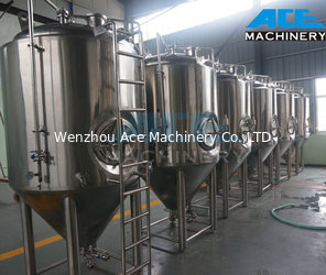 Wenzhou Ace Machienry Co., LTD