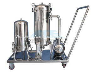 China Ss304/Ss316 Cartridge Filter Housing And Bag Filter Housing Bag Filter With Reusable Bags Housing supplier