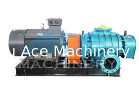 High Viscosity Gear Constant Speed Ratio Lobe Rotor Pump Roots Pump Rotary Pump (CE Approved) supplier