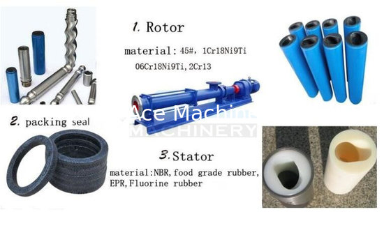 Stainless Steel Non-Leakage Chemical Centrifugal Pump & Mini Screw Pump/High Quality Pumps supplier
