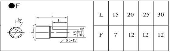16mm rotary potentiometer, carton potentiometer with metal shaft, potentiometer with switch