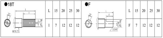 16mm rotary potentiometer, carton potentiometer with metal shaft, potentiometer with switch