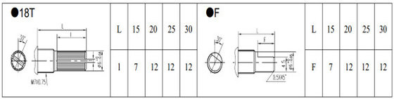 16mm rotary potentiometer with metal shaft, guitar potentiometer, carbon potentiometer, trimmer  potentiometer