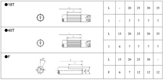 9mm rotary potentiometer with metal shaft,WH9011A-2-18T, carbon potentiometer, trimmer  potentiometer