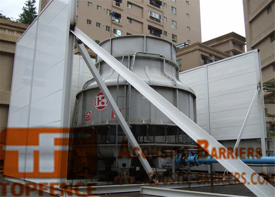 Sound Enclosures For Blenders Customized Design Service life 5 years + Environmental Friendly supplier