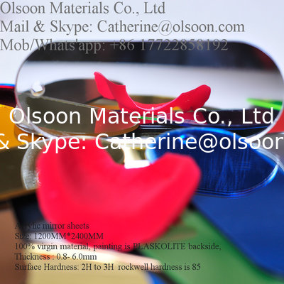 Mirror - Acrylic Sheets - Glass & Plastic Sheets
