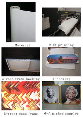 Custom canvas printing