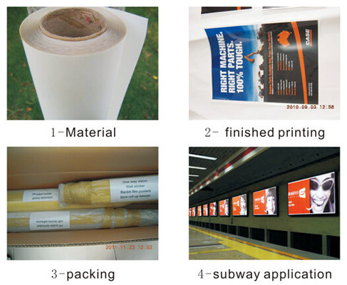Beautiful high definition flex Backlit poster printing for light box