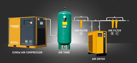 60HP Energy saving Servo inverter direct coupled Screw AC Air Compressor price for sale