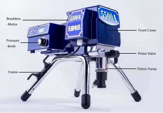 Classic Brushless Pneumatic Paint Sprayer With Electric Piston Pump