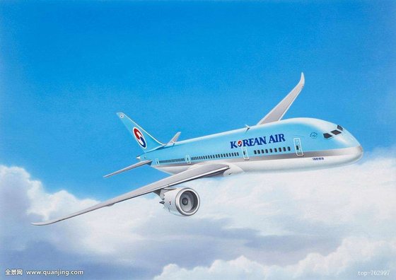 Worldwide Air Freight Shipping Forwarder Services from Shenzhen / SZX To England / LHR / SOU