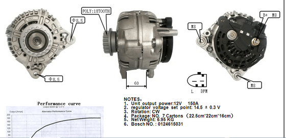 China Bosch Alternators CA1819IR , LRA02321 , 23321 , 0121615013 / 0121615025 distributor