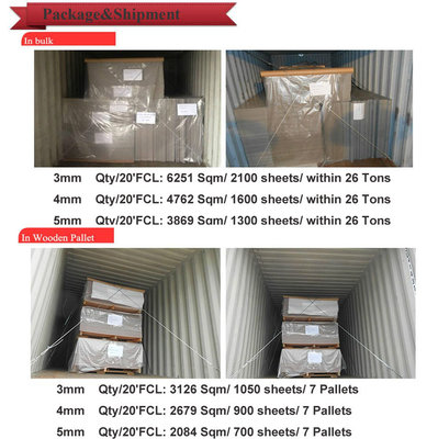 hot sell Aluminum Composite Panel  signage board advertising board alucobond price