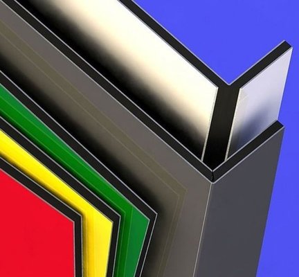 3mm 4mm PVDF Aluminum Composite Panel For Wall Decorative Panels MKS001 Outdoor
