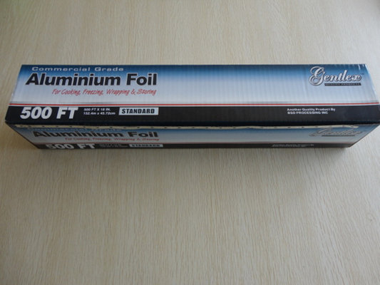 Household aluminum foil roll for packing