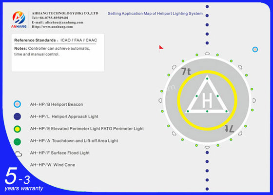 AH-HP/I white led Helipad landing aimpoint lighting factory direct china