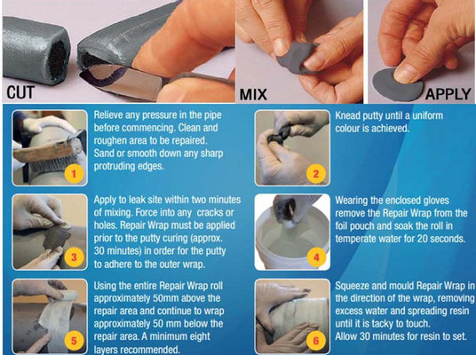 China Supplier Black Fiber Wrap Fixing Tape Roller Wrap Repair Fix Bandage Kit FDA CE Certificate OEM