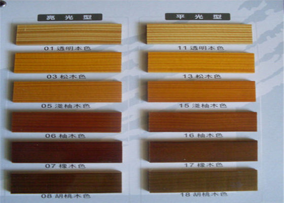 NC / PE Wood Finish Wood Spray Paint , Matt / Gloss Varnish Primer Ultra-low Pollution