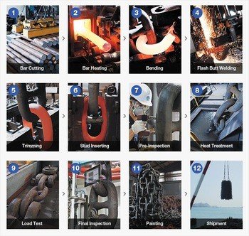 fast shipping China 84mm marine anchor chain cable in stocks with LR certificate supplier