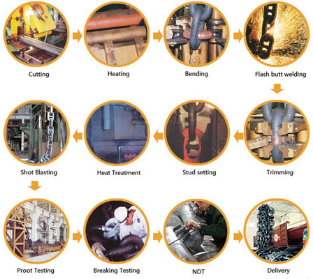 Qingdao Aohai Shipping Equipment aohai 78mm marine ship anchor chain supplier