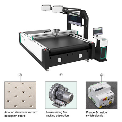cnc gasket cutting machine