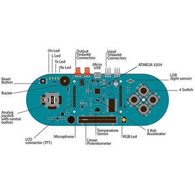Rocker Game Programming Board for Arduino Esplora ATMEGA32U4 Module Smart Electronics