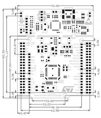 NUCLEO-F401RE Development Board for STM32 F4 series with STM32F401RE MCU supports Arduino